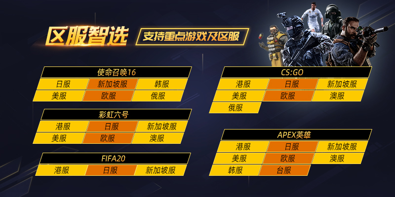 自定义开房最低20ms！奇游加速器COD16“内网互通”功能再升级_3DM单机